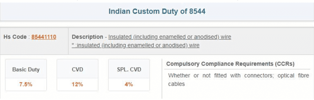 Security Camera Cable: The Most Important Part Of CCTV Camera Setup.