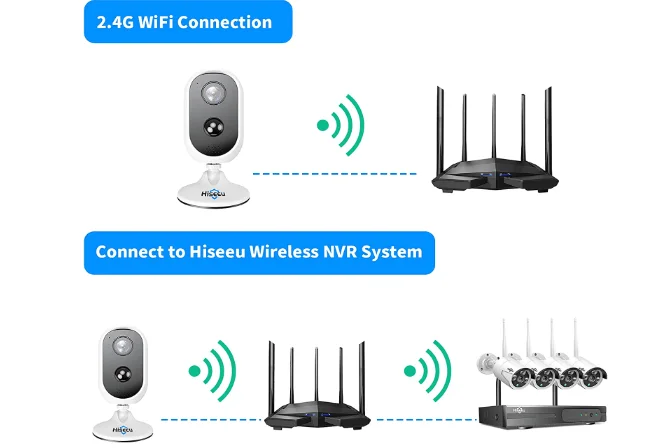 11 Best Affordable Home Security Systems In The World