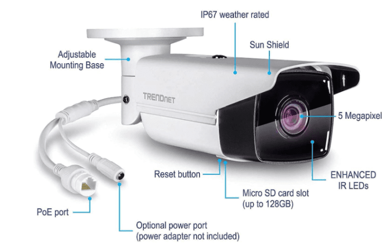 Best Bullet Camera | A List Of 20 World Best Bullet Cameras