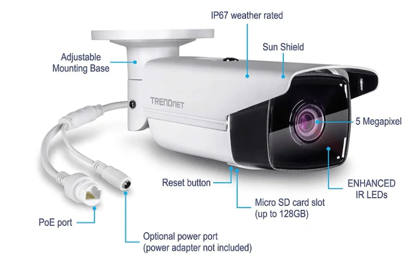 Best Bullet Camera | A List Of 20 World Best Bullet Cameras