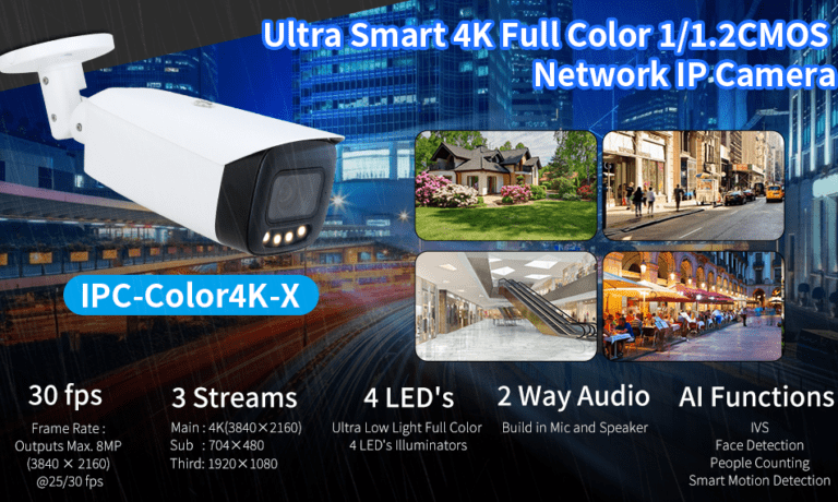 Best Bullet Camera | A List Of 20 World Best Bullet Cameras