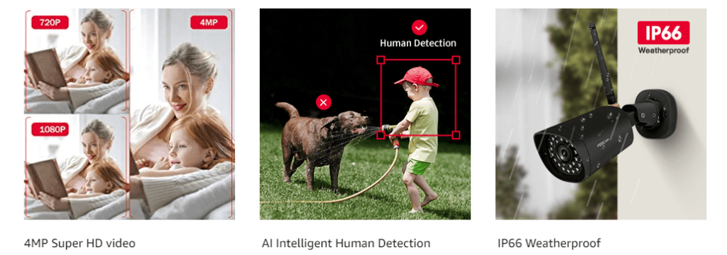 Best Bullet Camera | A List Of 20 World Best Bullet Cameras