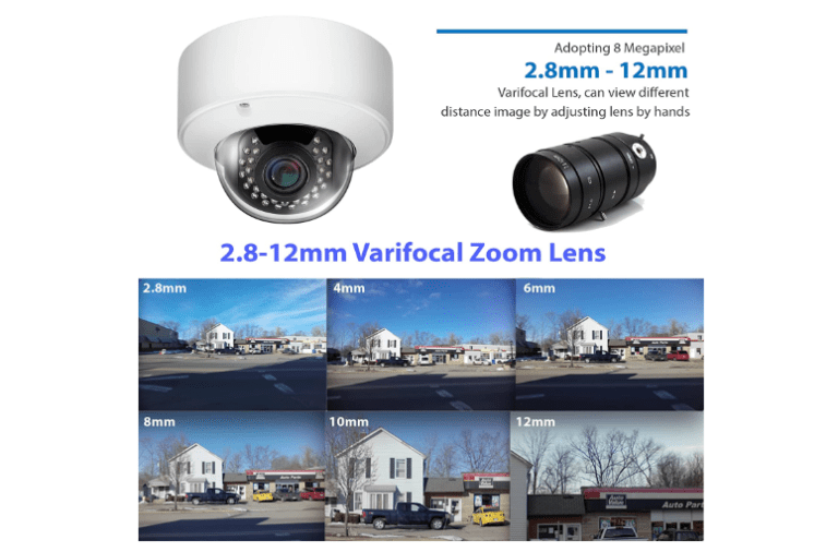 15 Best Varifocal Camera In The World | Top Varifocal Camera