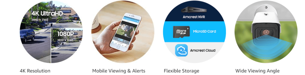 15 Best Cloud Storage CCTV Camera List In The World