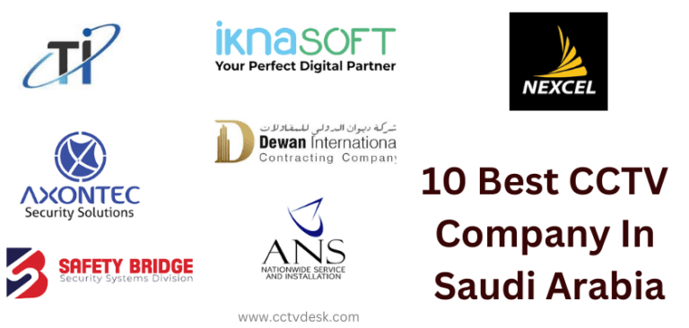 12 Best Portable CCTV Cameras for Homes, Offices & Shops