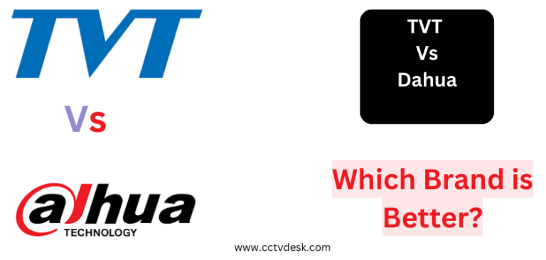 TVT CMS Software Download for Free [Updated]